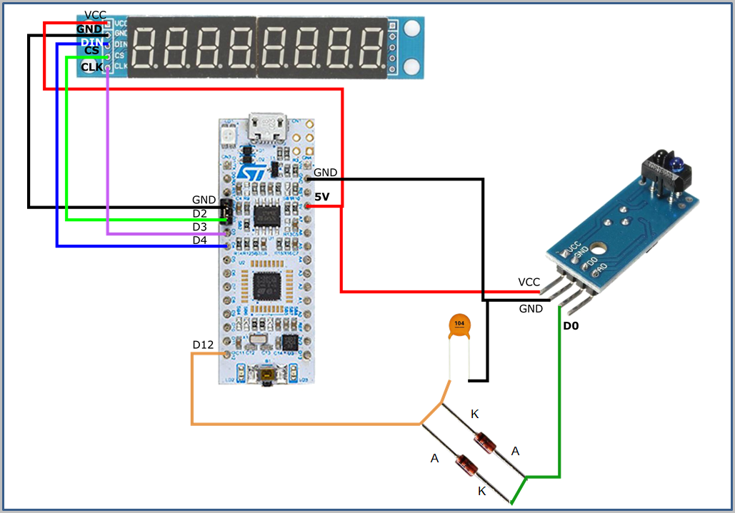 RPM Meter With STM32 : 8 Steps - Instructables