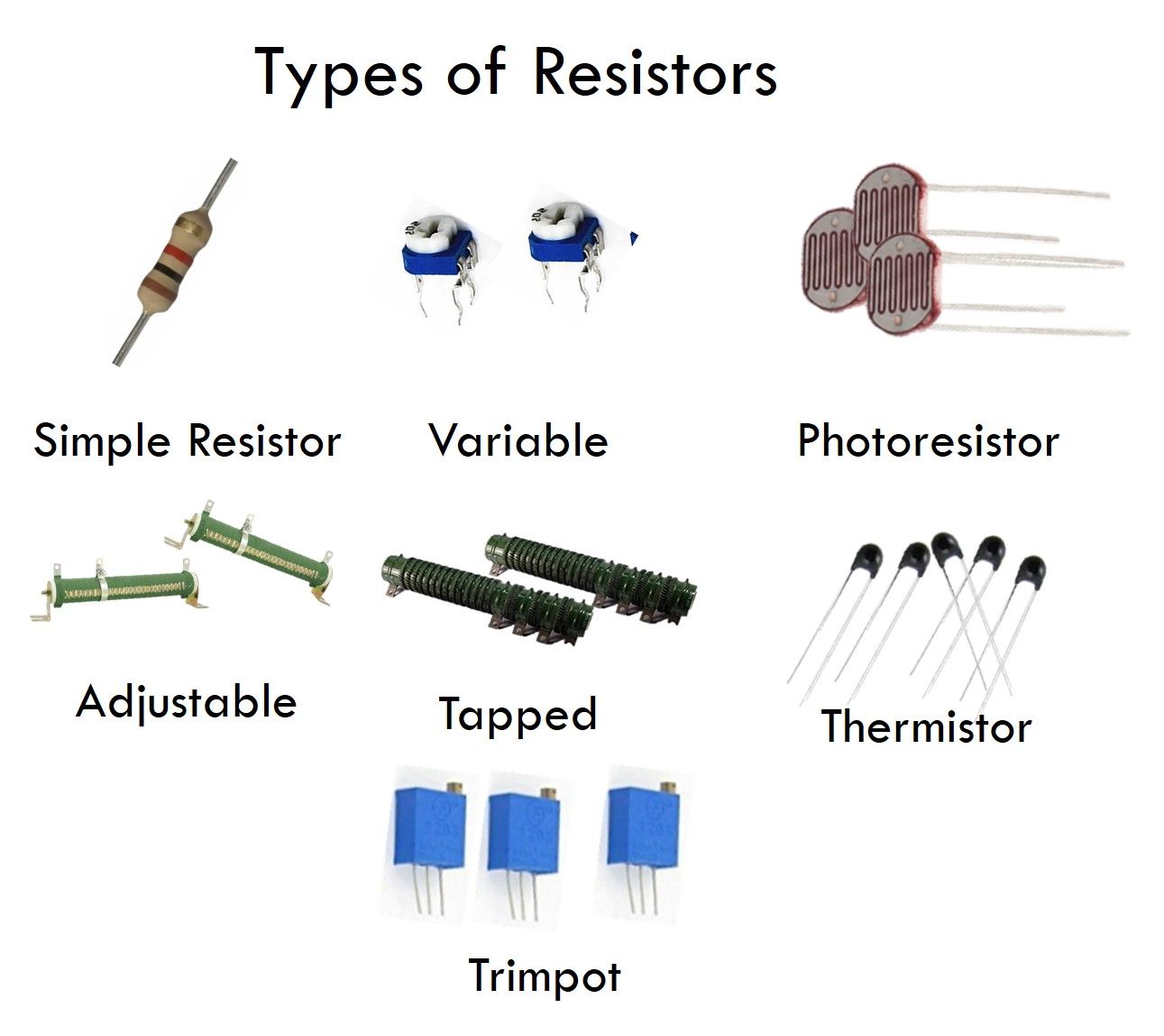 Resistors: the Ultimate Guide : 6 Steps - Instructables