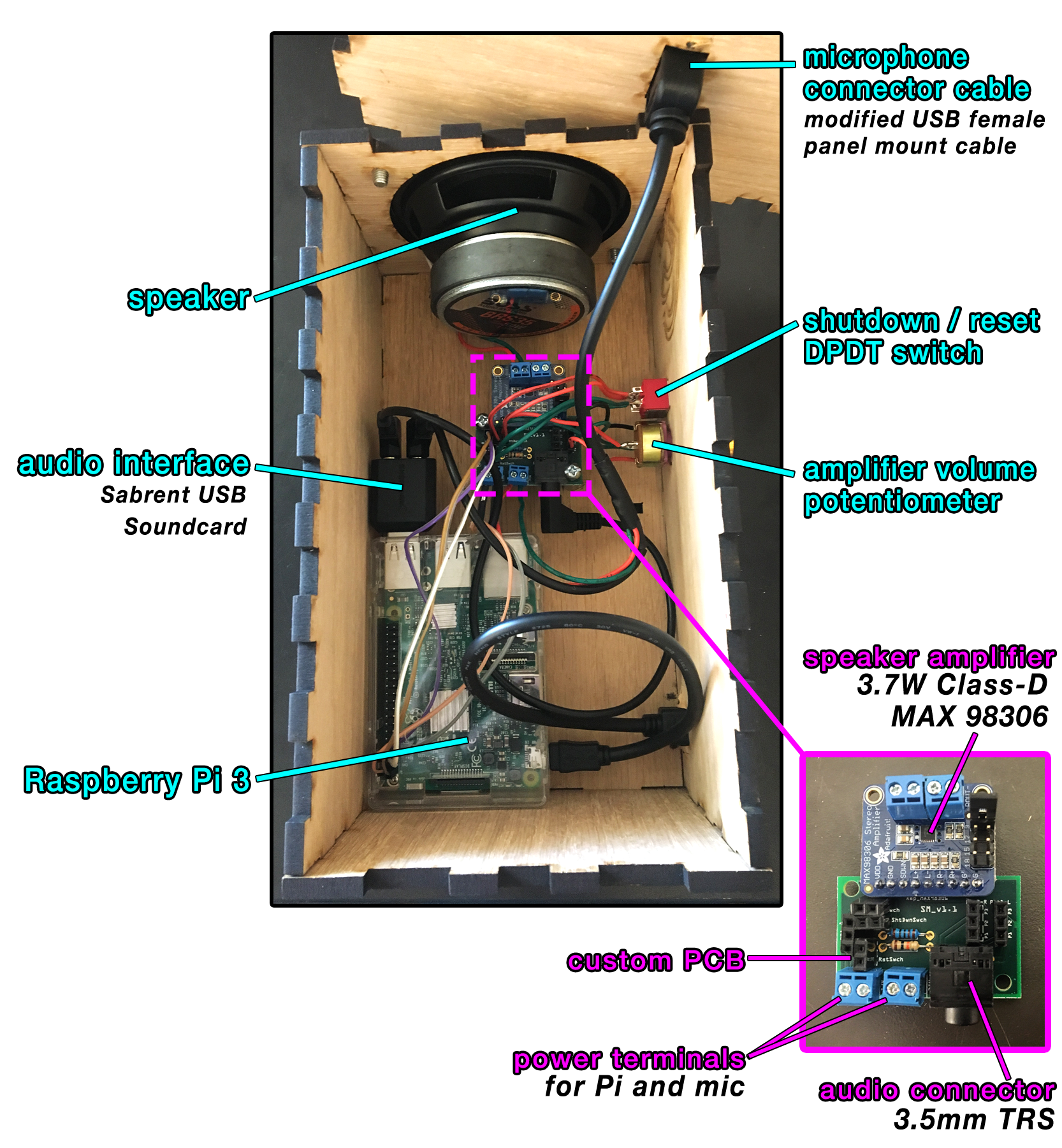 Sonic Mirror Audio Reactive Instruments : 34 Steps (with Pictures ...