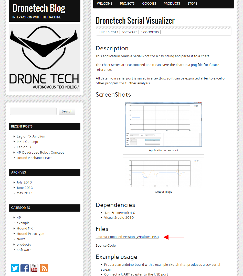 Arduino Graph Tutorial : 5 Steps - Instructables Arduino Graph Tutorial : 5 Steps - Instructables
