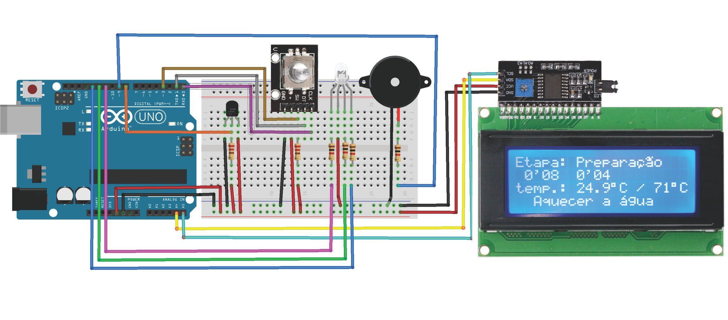 Arduino Homebrew : 6 Steps (with Pictures) - Instructables