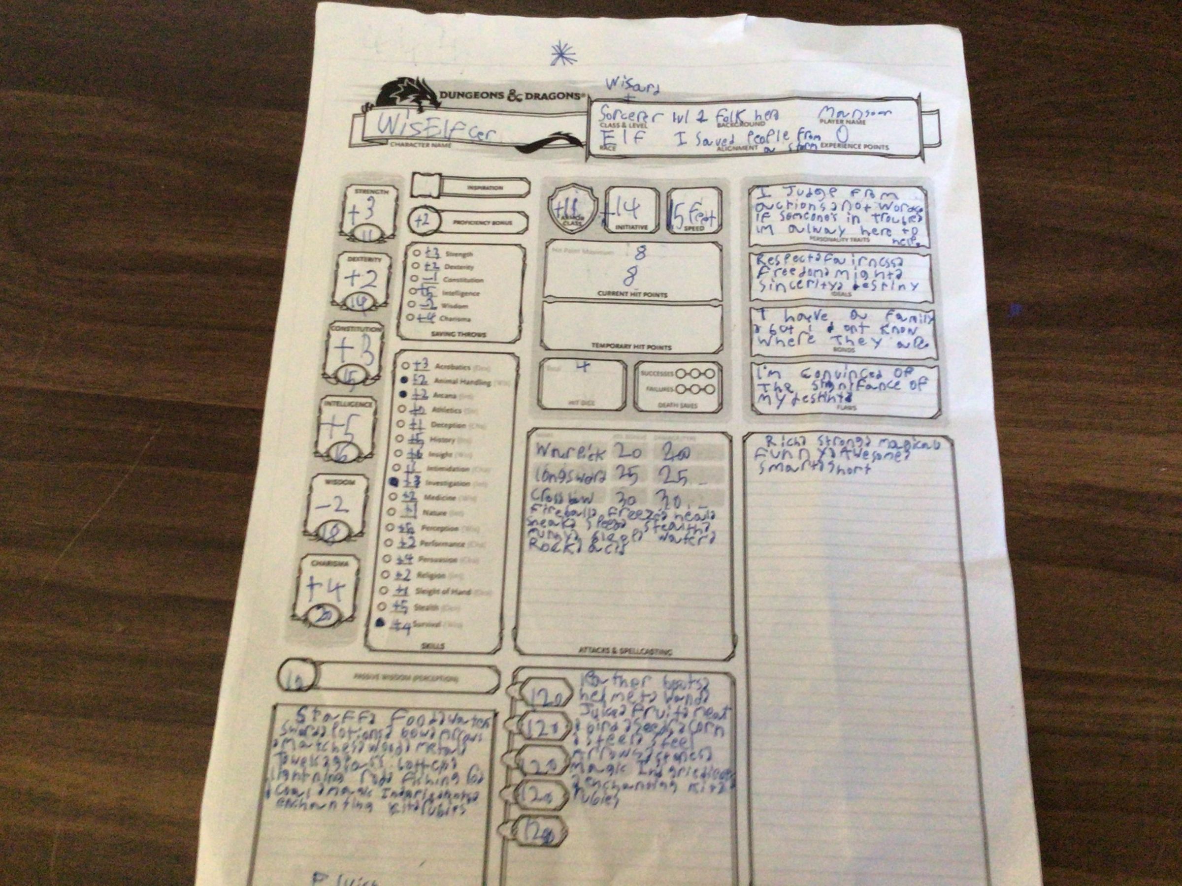 Creating a D&D 5e Character for Beginners! : 10 Steps (with Pictures ...