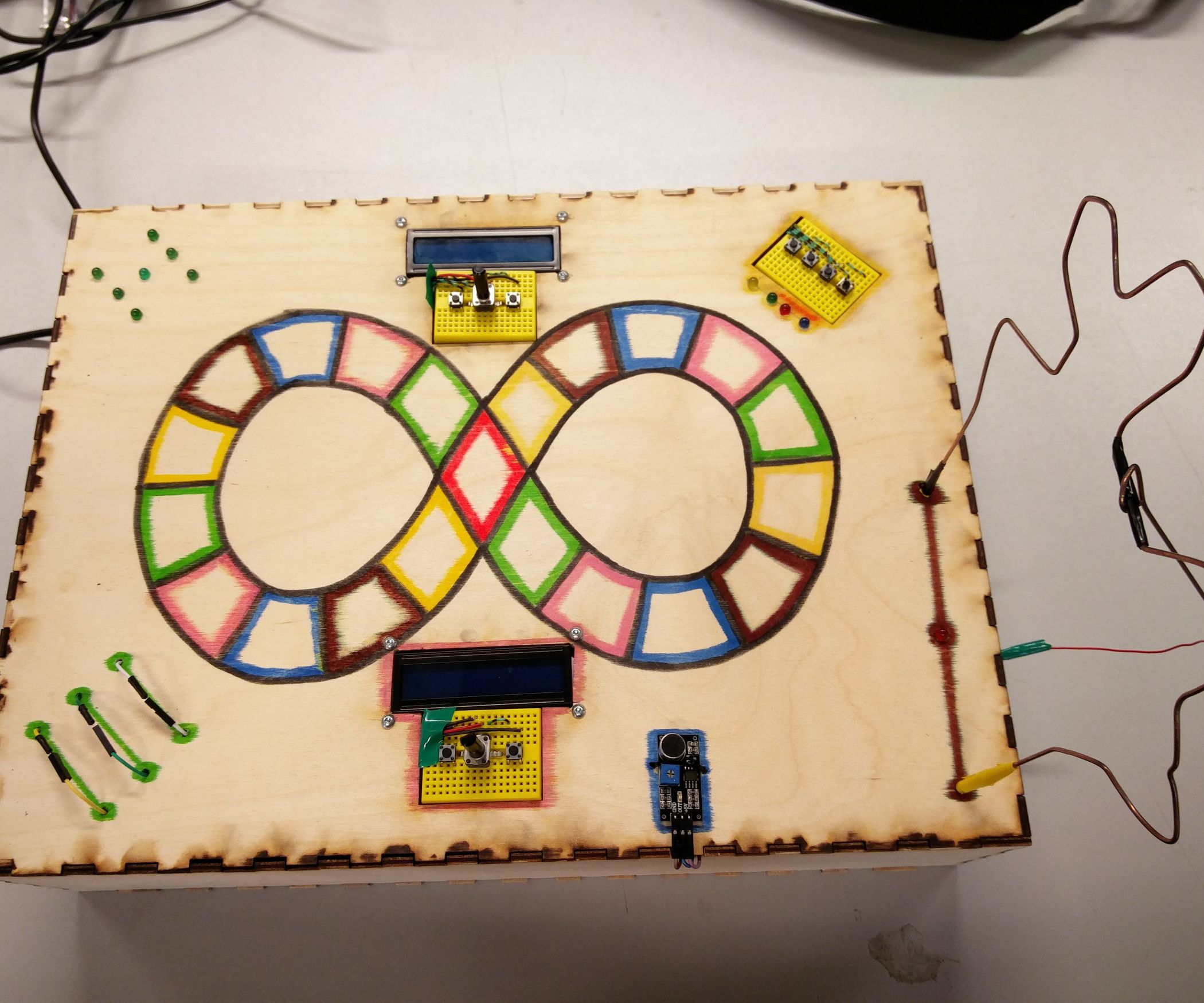 SMART Boardgame : 7 Steps (with Pictures) - Instructables