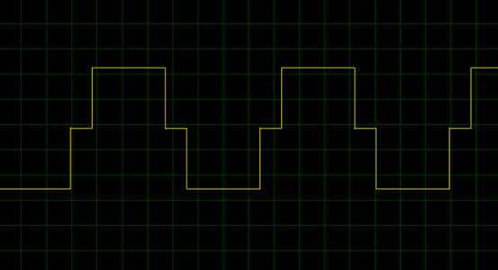 H-Bridge (Quasi-Square Wave Inverter) : 6 Steps (with Pictures ...