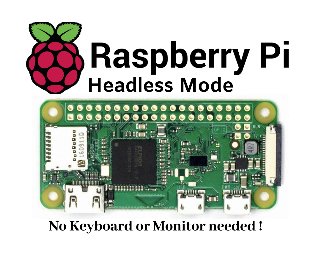 Control Raspberry Pi Without Monitor 7 Steps Instructables