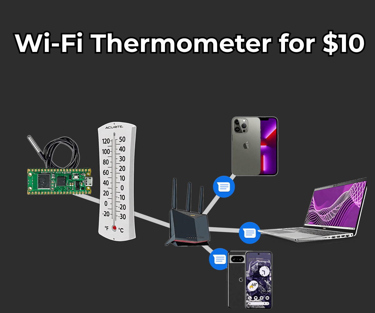 Raspberry Pi Pico 2W + Mobile App: Build Your Own Smart Wi-Fi Thermometer! : 7 Steps - Instructables