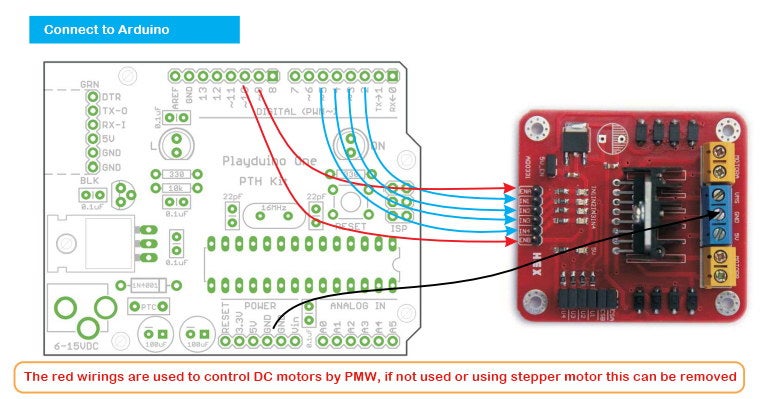 Interfacing L298n Motor Driver Module With Arduino 47 Off