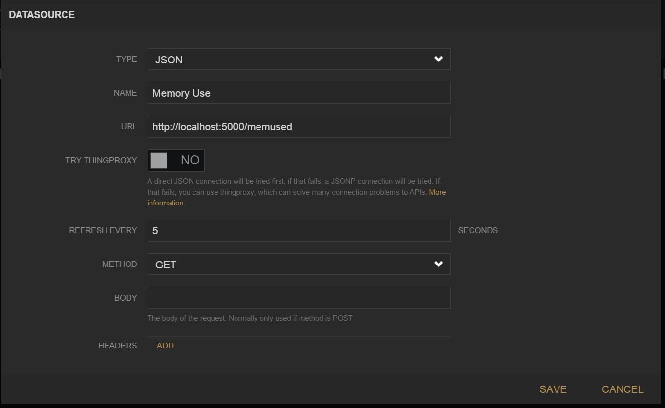 Intel Edison Sensor Dashboard Using Freeboard/Python/Flask (minimal Programming Necessary) : 8 ...