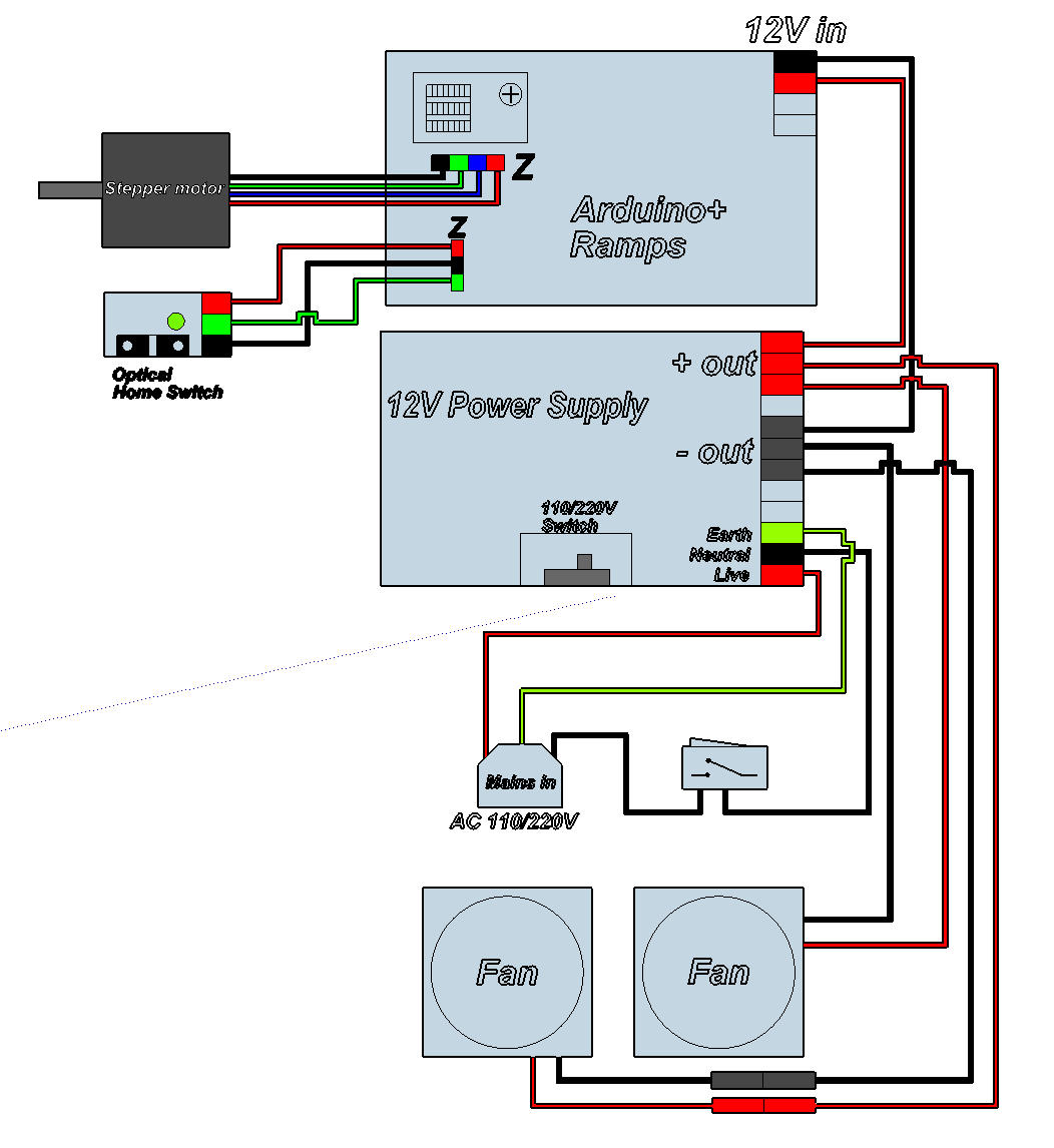 3D DLP Printer Kit Assembly and Calibration : 28 Steps - Instructables