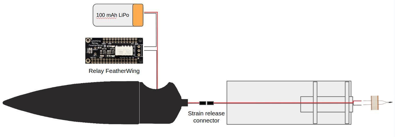 Launch and Track Your Model Rockets Using Android App! - Add Built-In Ignition System and ESP32 ...