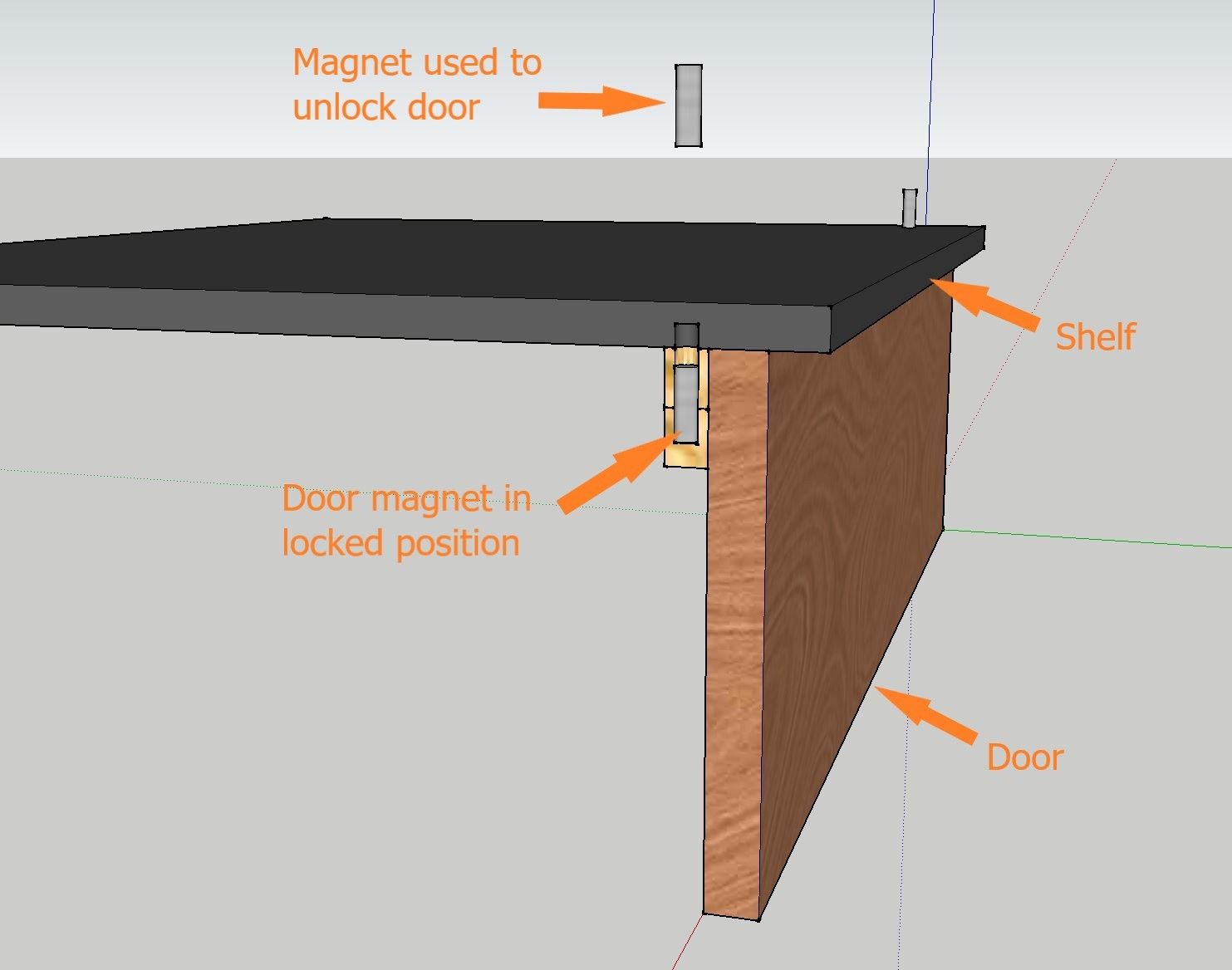 Secret Safe Compartment With Hidden Door and Magnetic Locks : 5 Steps ...