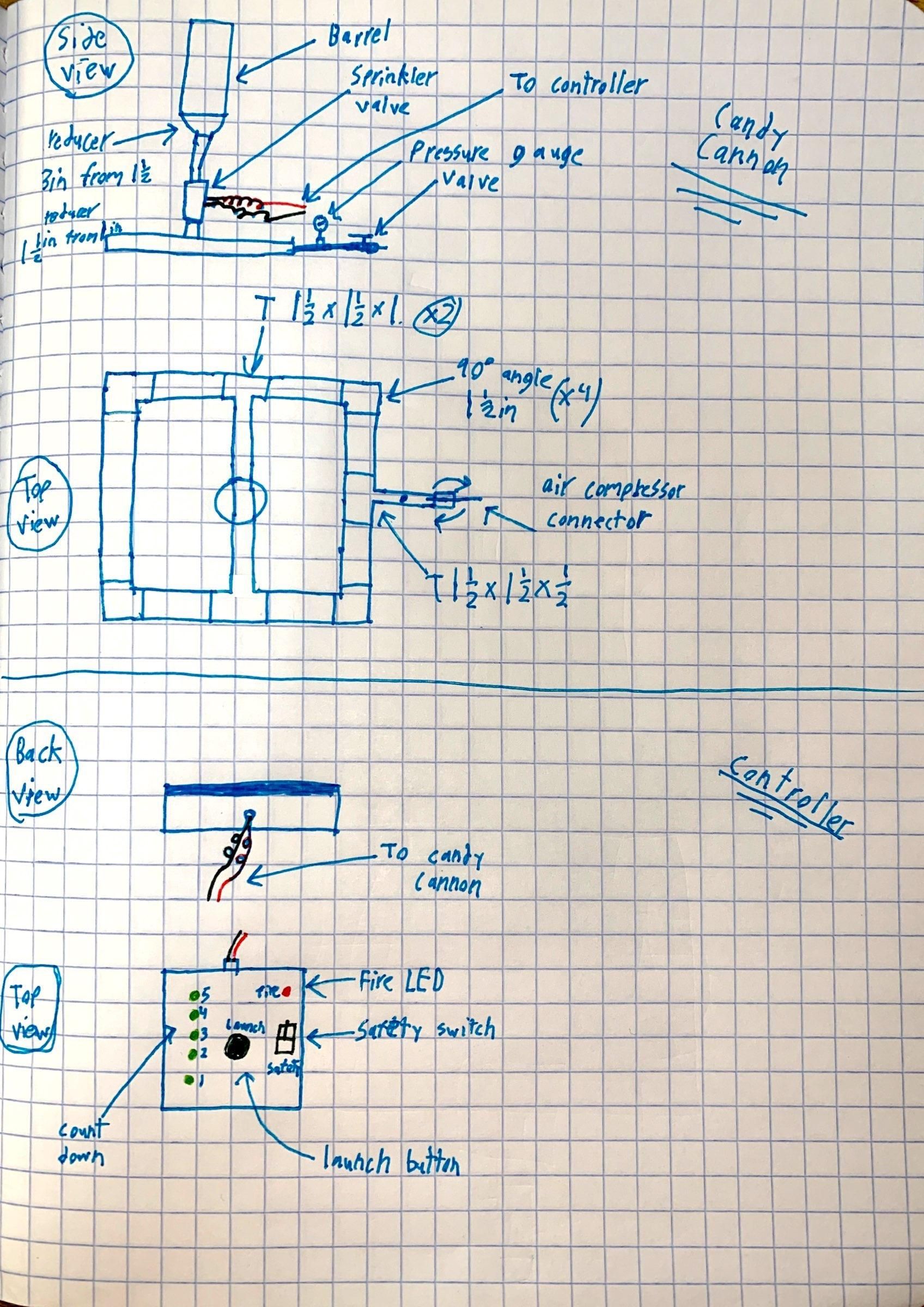 Candy Launcher for Kids : 9 Steps (with Pictures) - Instructables