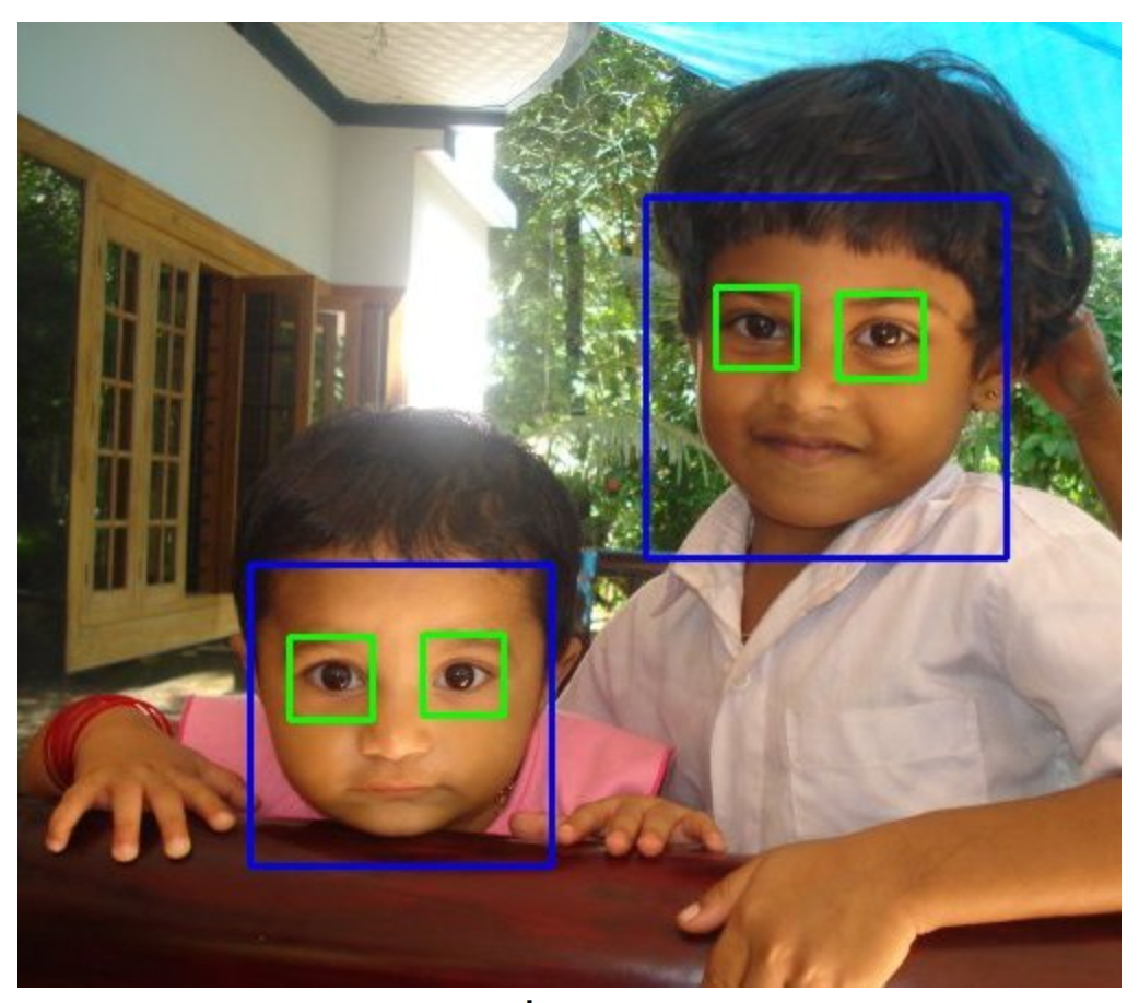 Eye Tracker for the Disabled : 11 Steps - Instructables