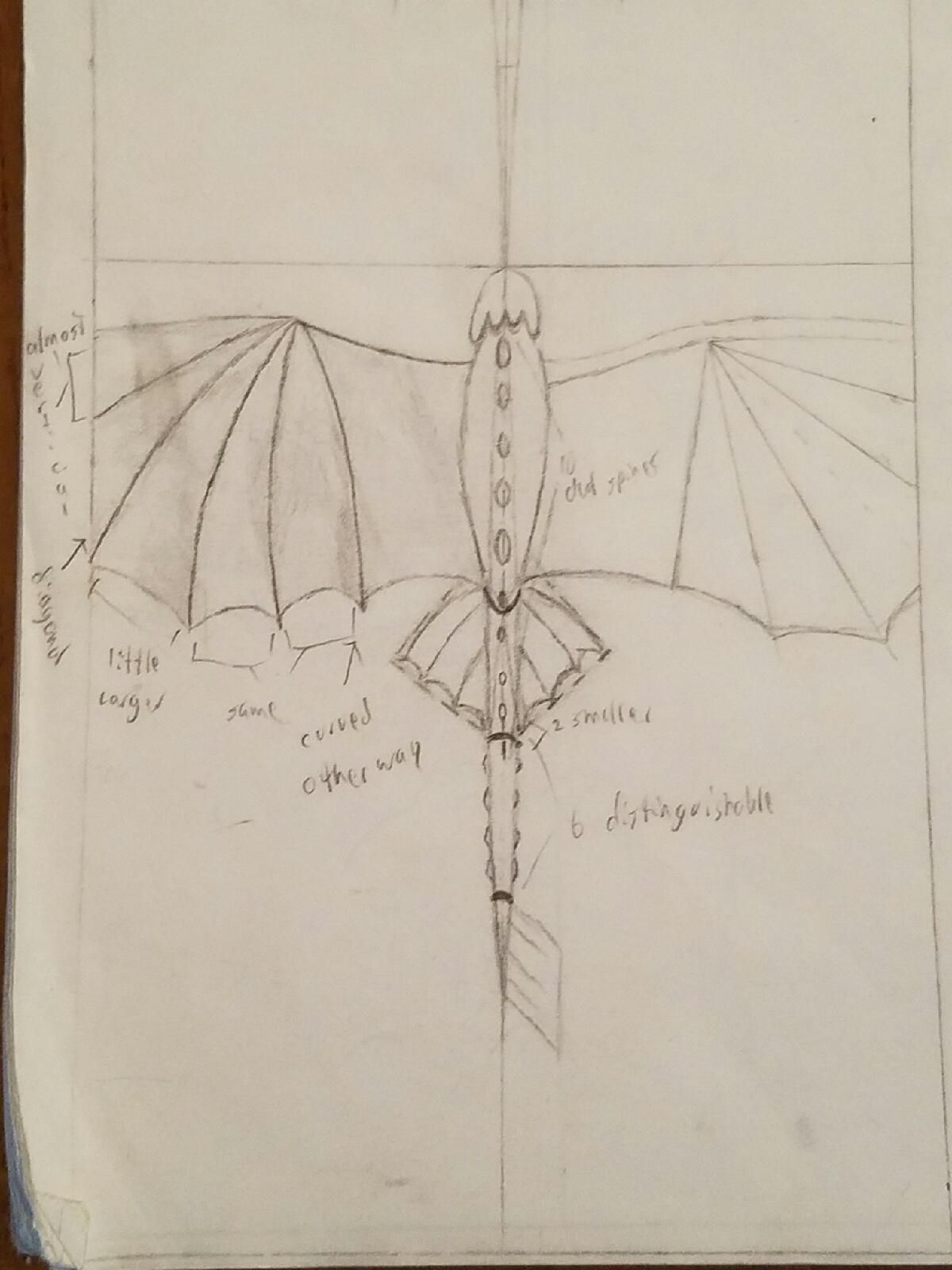Metal Wire Toothless : 8 Steps (with Pictures) - Instructables