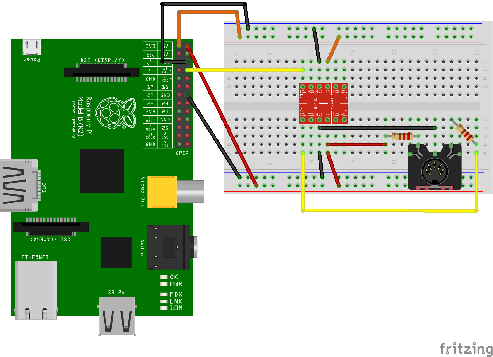 PiMiDi: a Raspberry Pi Midi Box, or How I Learned to Stop Worrying and ...