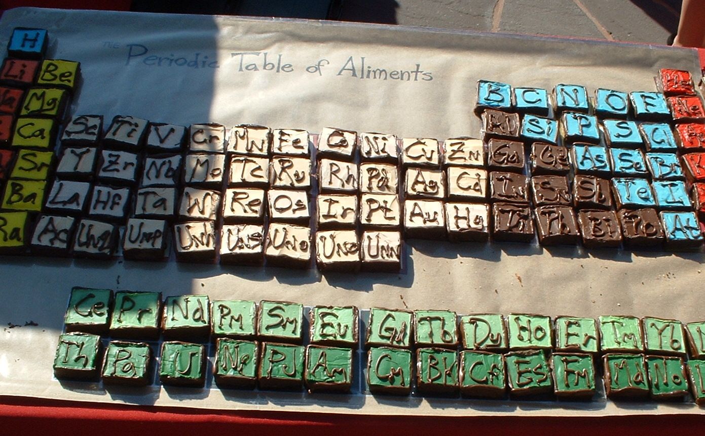 Cookie Periodic Table Aka. "The Periodic Table of Aliments" : 10 Steps ...