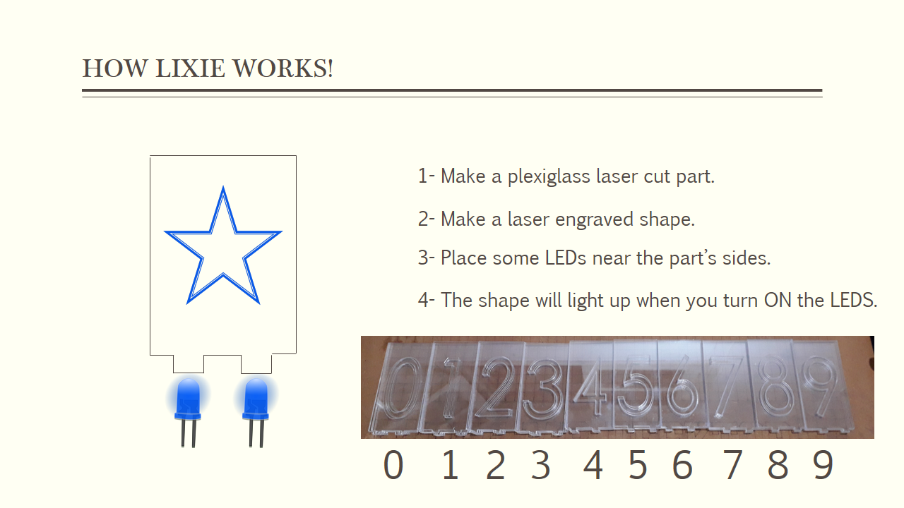Arduino LIXIE Clock : 8 Steps - Instructables