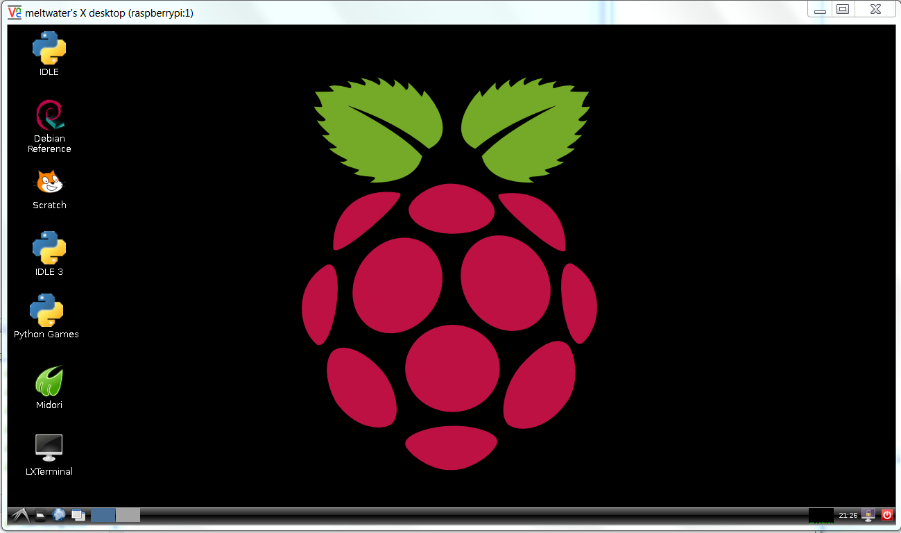Easy Raspberry Pi Based Screensaver/Slideshow for Exhibitions/Store ...