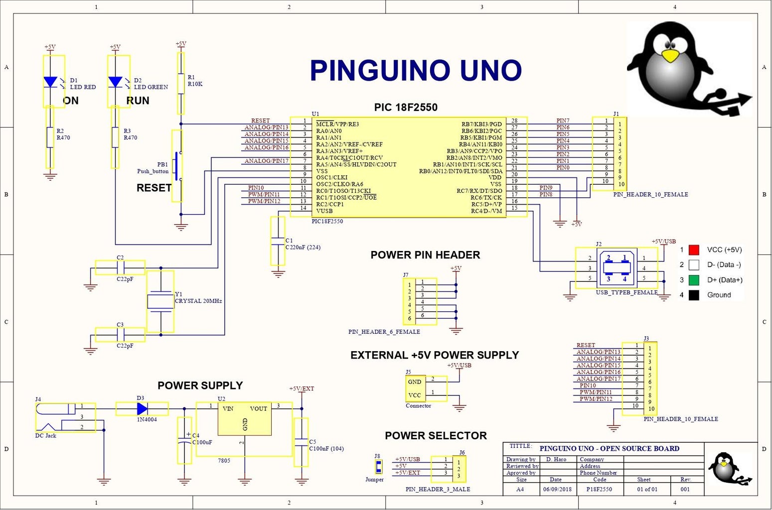 Pinguino Pic18F2550 : 10 Steps - Instructables Pinguino Pic18F2550 : 10 Steps - Instructables