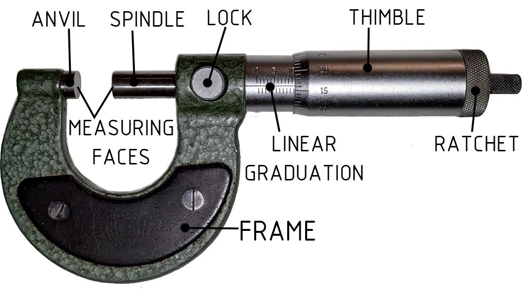 How to Measure With Micrometer : 4 Steps (with Pictures) - Instructables
