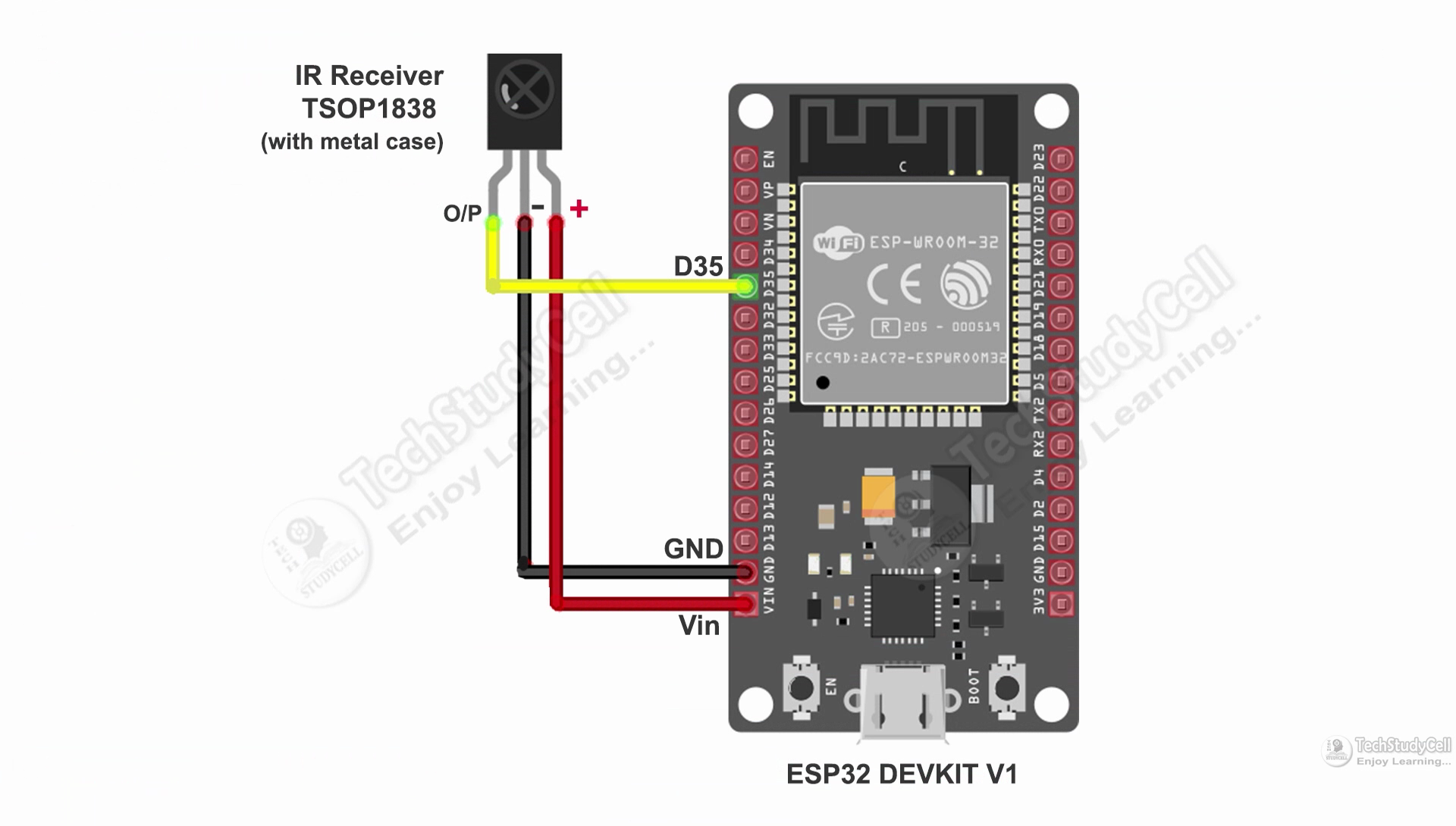 ESP RainMaker IoT Project With Google Alexa Bluetooth IR Using ESP32 ...