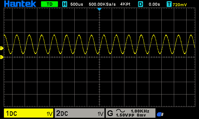 Arduino Controlled Ad9833 Function Generator With Variable Gain 8 Steps Instructables 