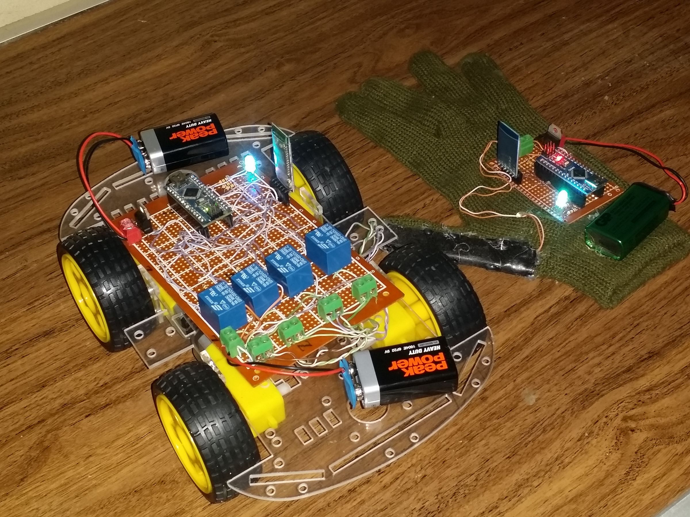 Smart Car Working by Movement of the Finger : 7 Steps (with Pictures ...