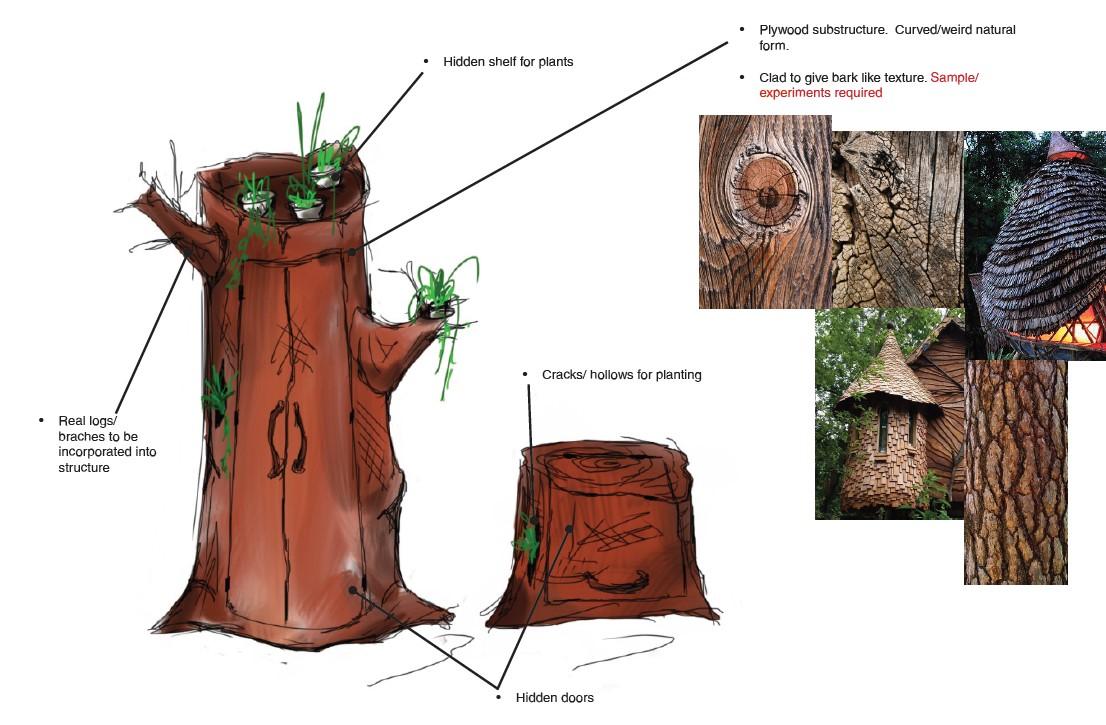 Tree Cabinet : 5 Steps (with Pictures) - Instructables