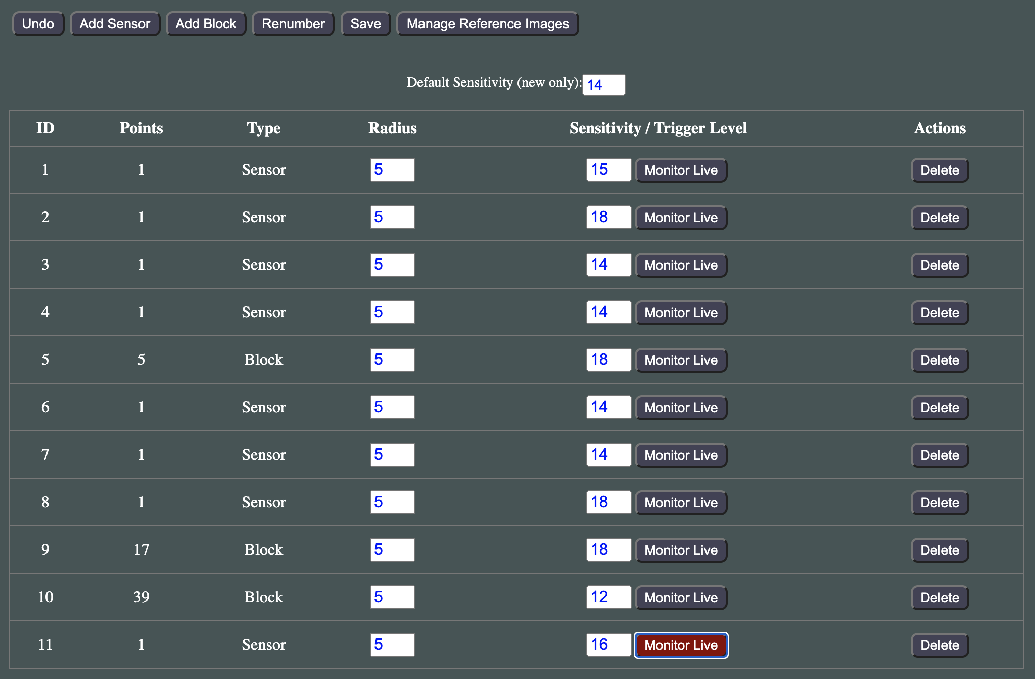 Block Occupancy Detector and Position Sensors for the "Smaller Railways ...