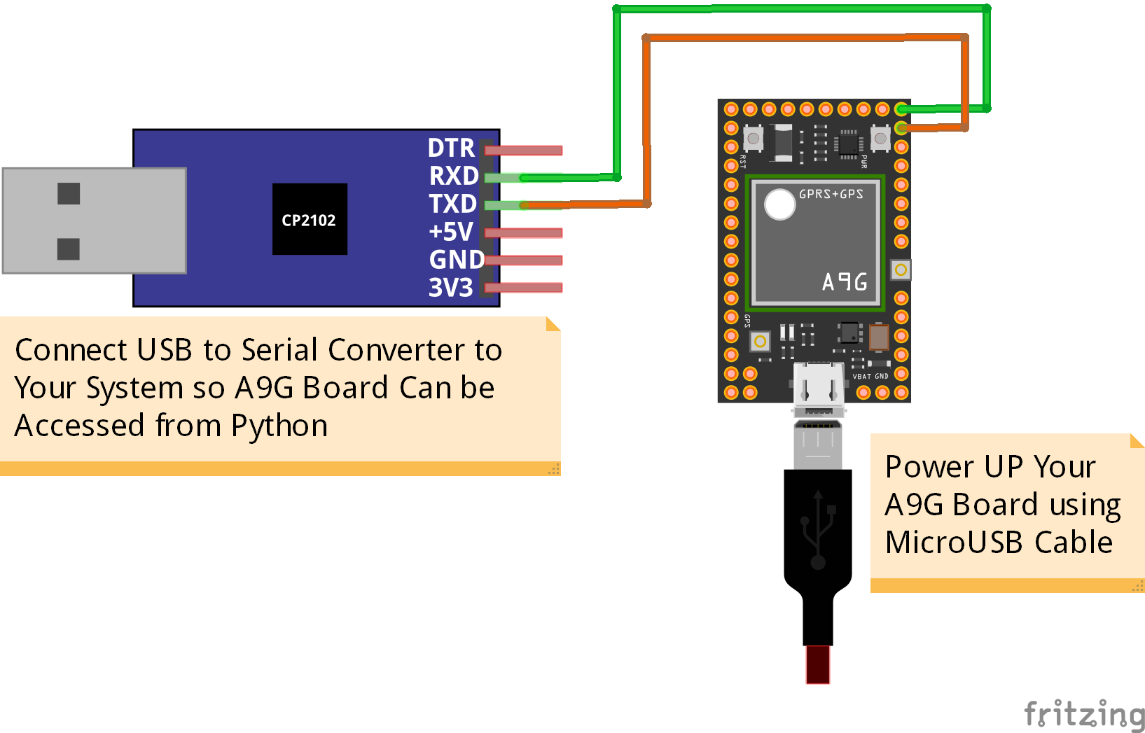 Establishing MQTT Communication With A9G Board Using Ai-Thinker Serial Tool : 7 Steps ...