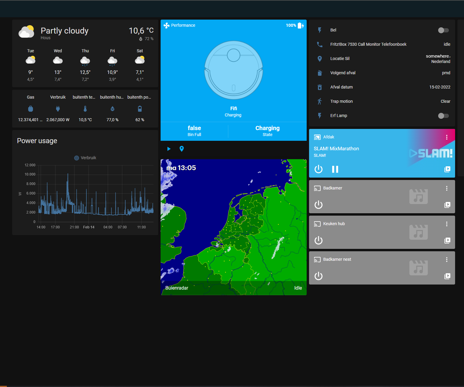 Home Assistant, the One to Rule Them All. an Advanced Guide : 10 Steps ...