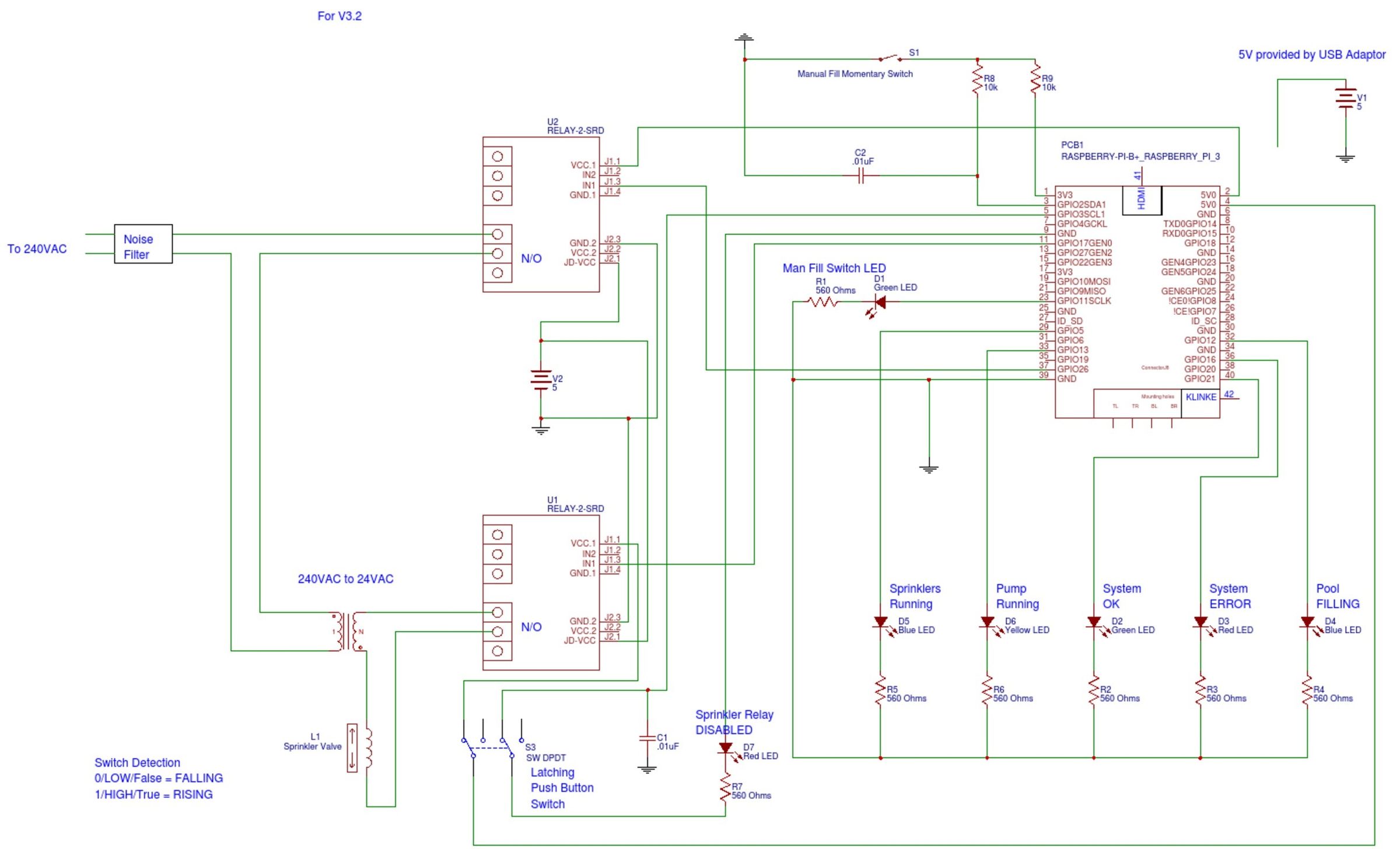 Pool Control : 22 Steps (with Pictures) - Instructables