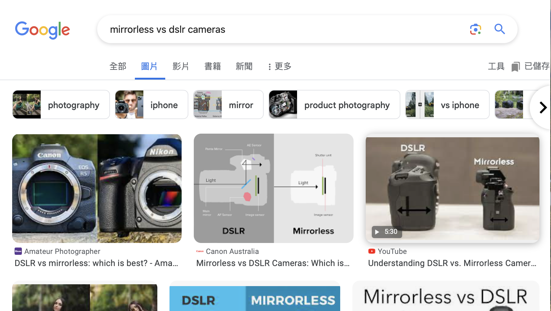 Mirrorless Camera for Makers : 9 Steps (with Pictures) - Instructables