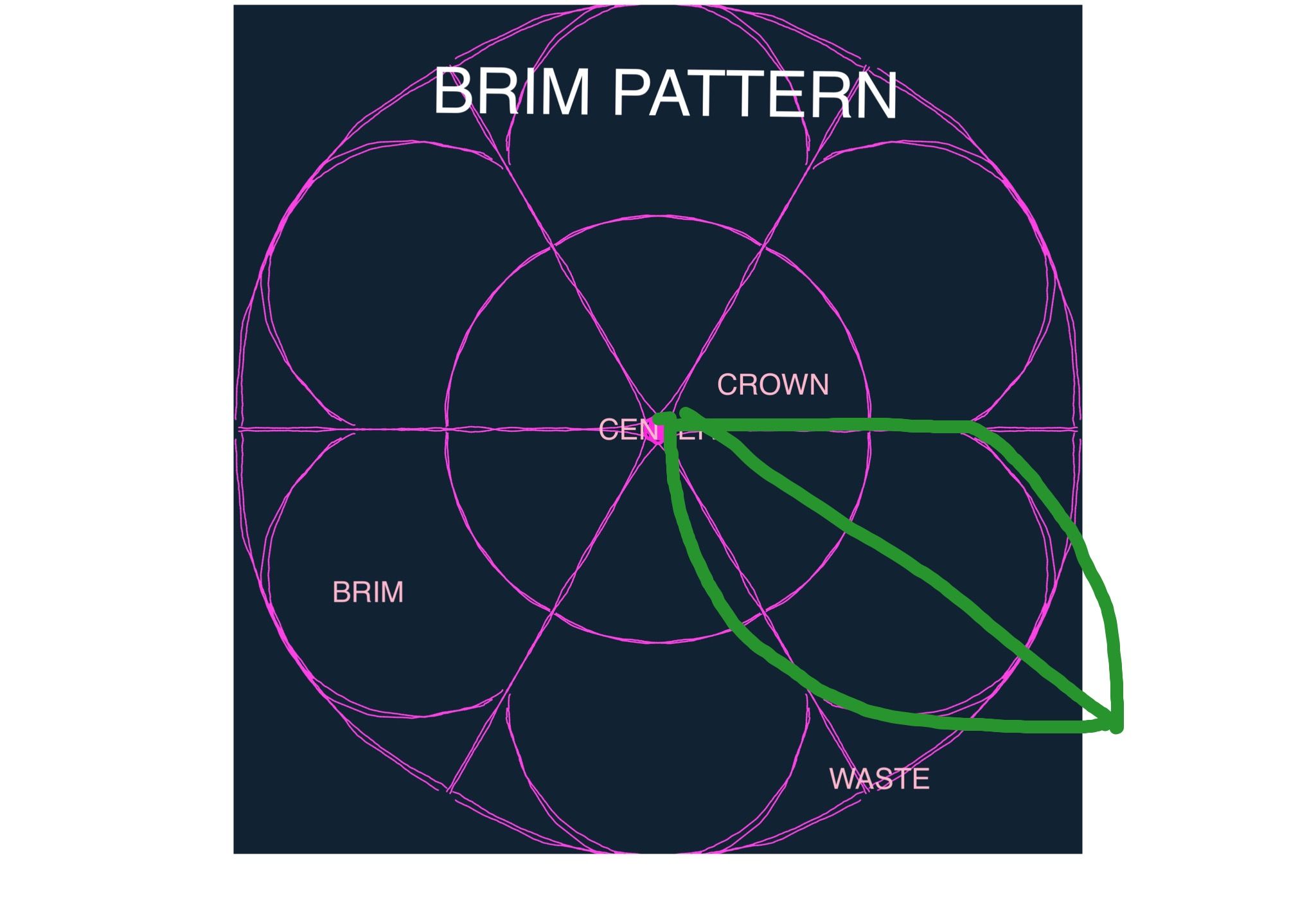 Felted Flower Hat : 8 Steps - Instructables