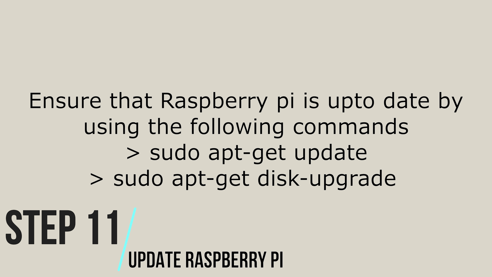 Setting Up Raspberry Pi for Dummies ! : 11 Steps - Instructables