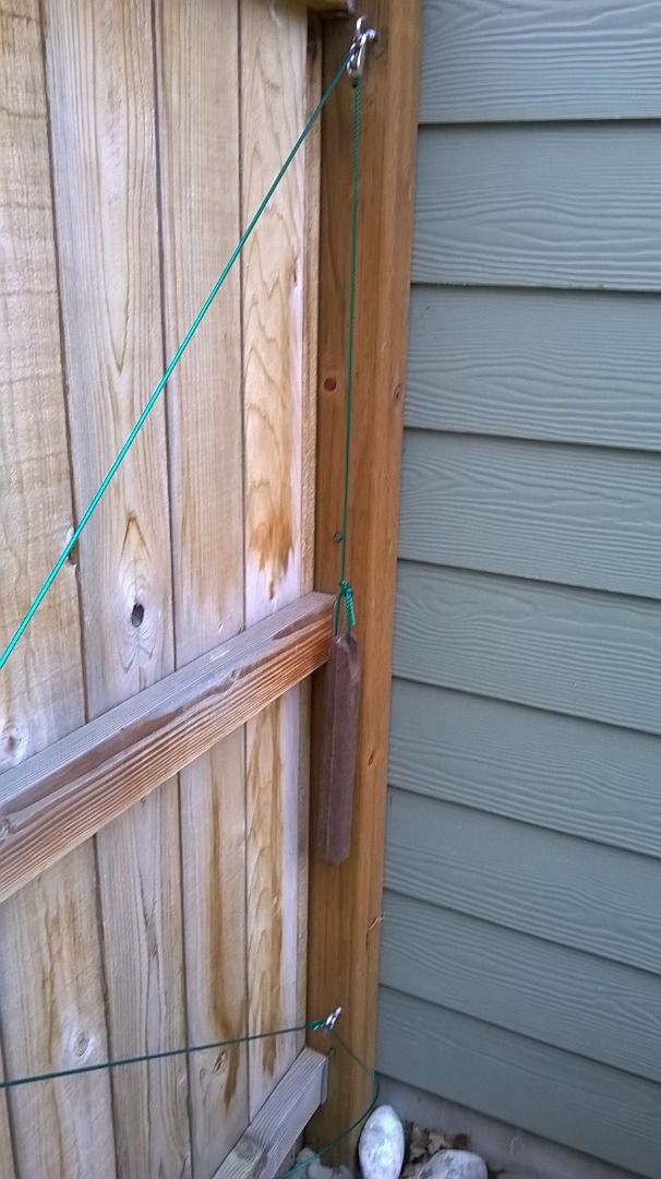 Weight Driven Gate Closer : 6 Steps - Instructables