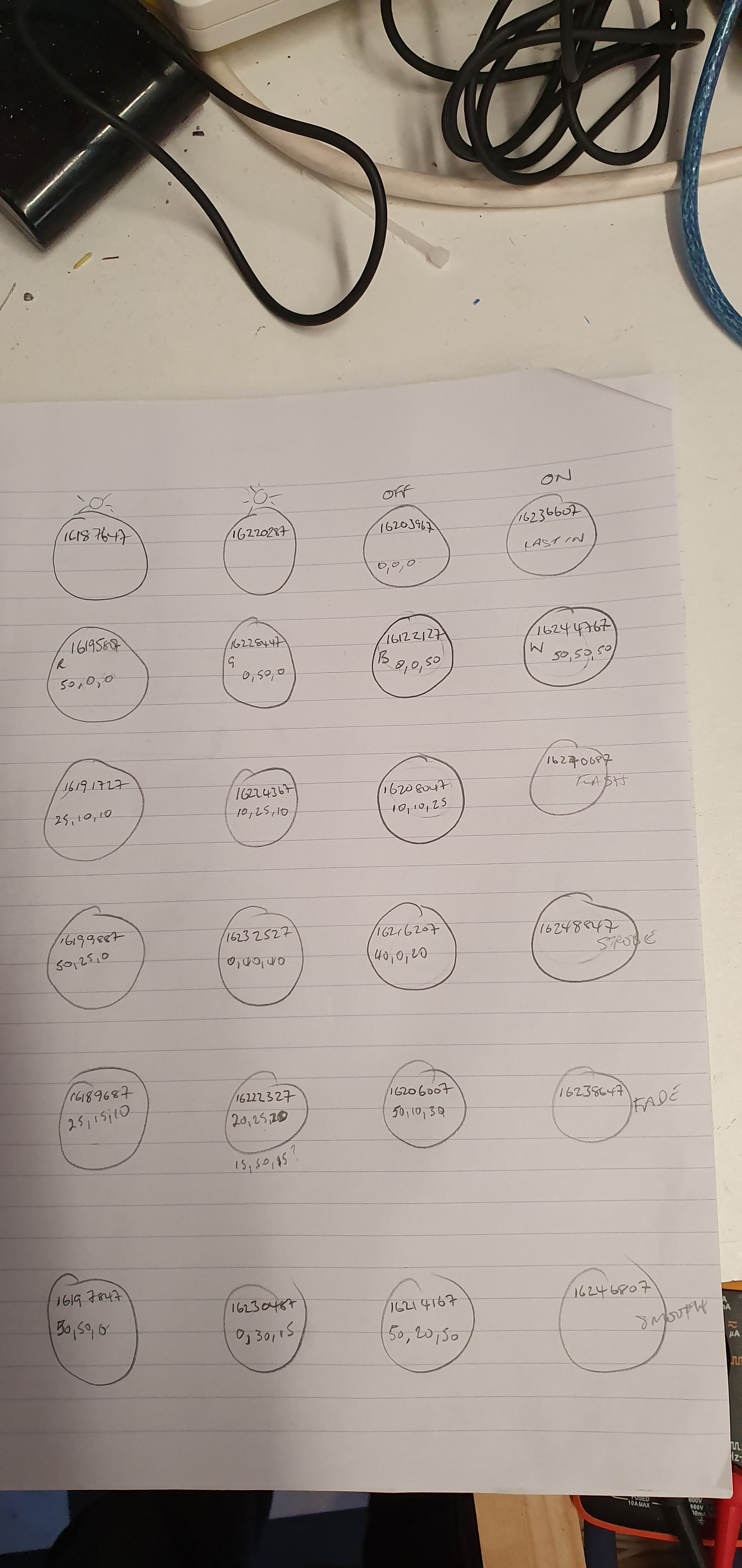 One Control Multi LED Strips : 3 Steps - Instructables