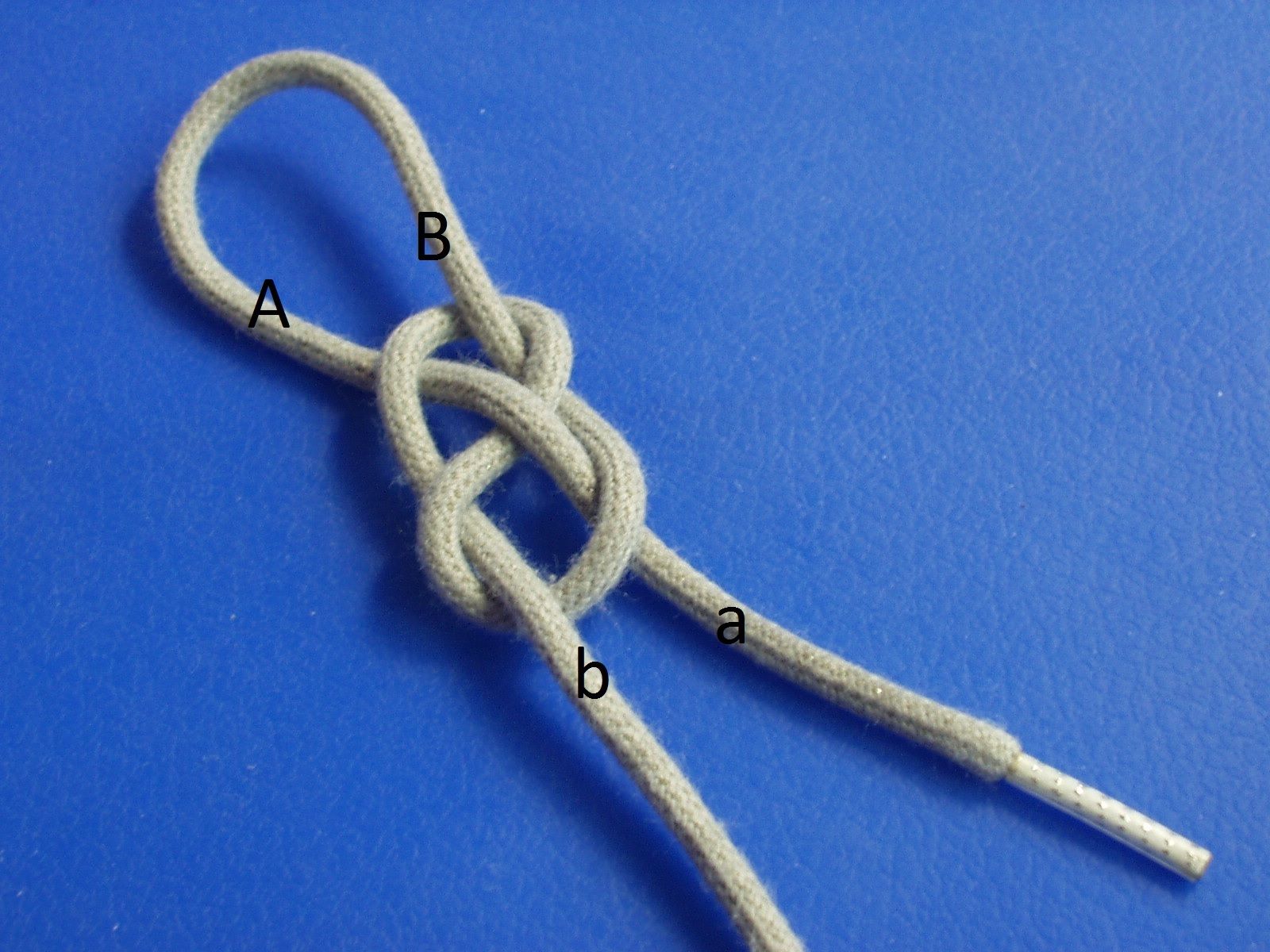 Slide and Lock Loop : 6 Steps - Instructables
