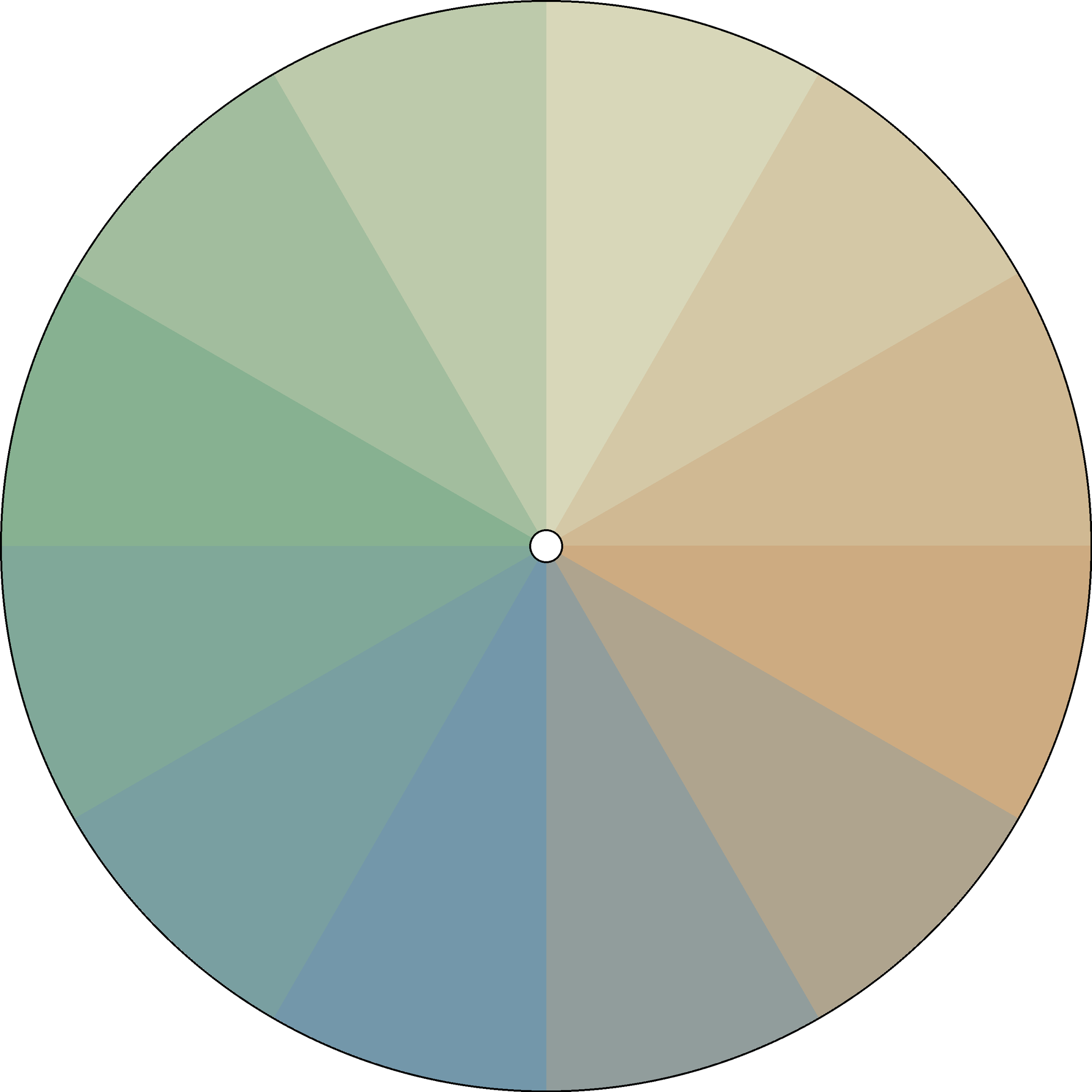 Radial Gradient Image Generator : 12 Steps - Instructables