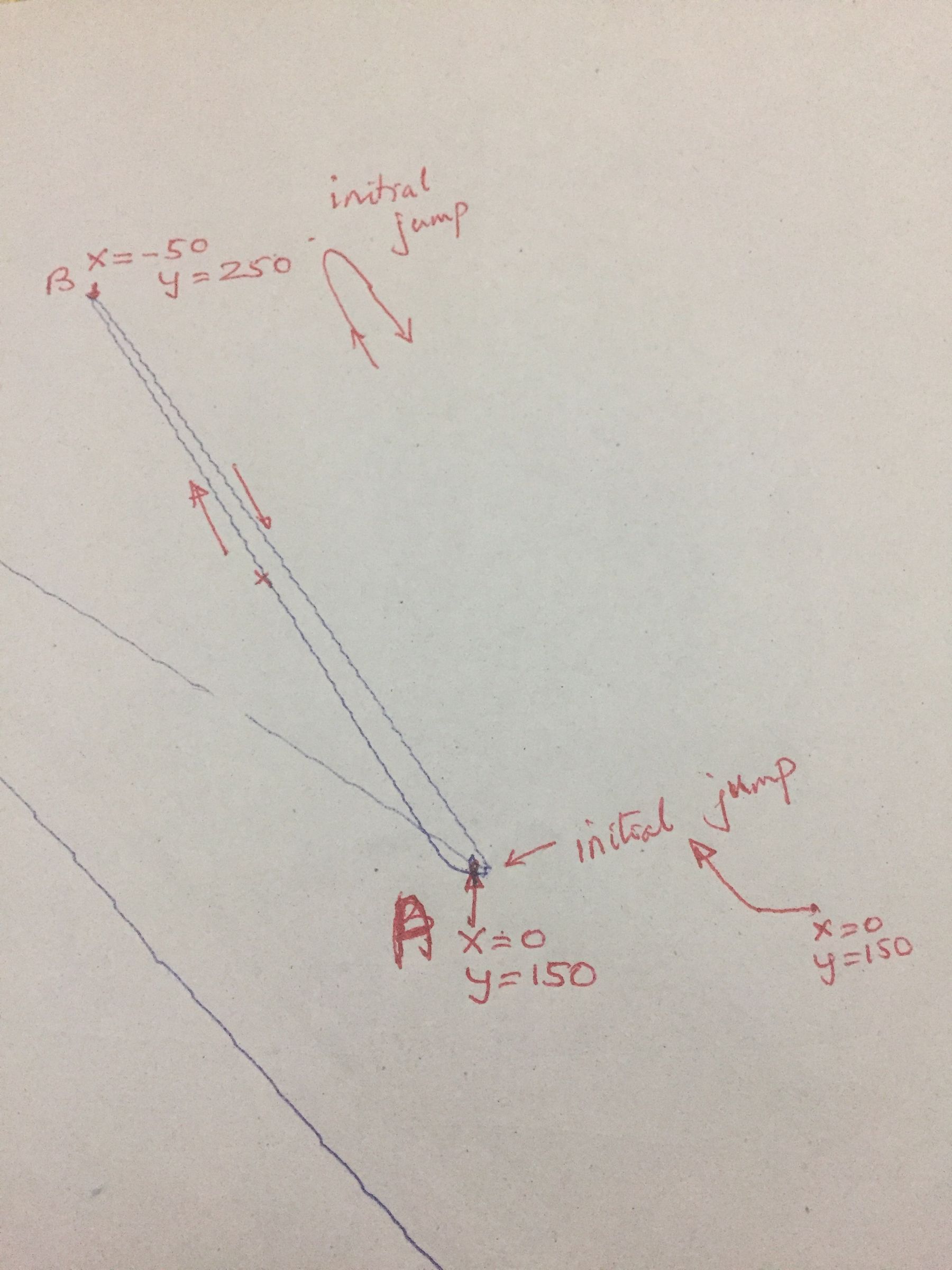 CNC Drawing Arm : 10 Steps (with Pictures) - Instructables