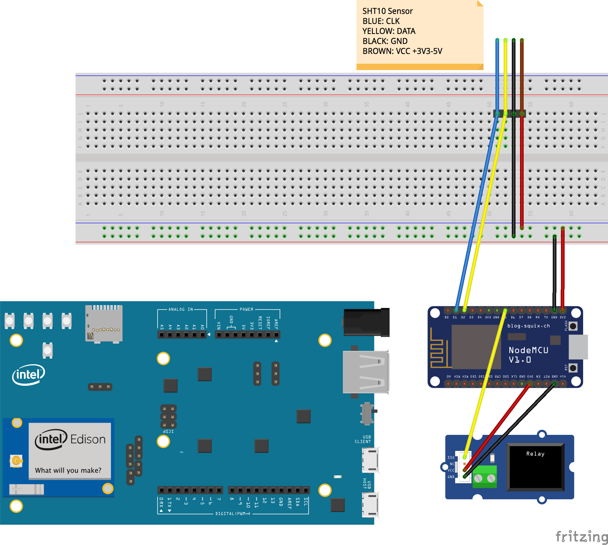 Garden Monitor & Control System Using Intel Edison, Node-Red & Twilio : 15 Steps - Instructables