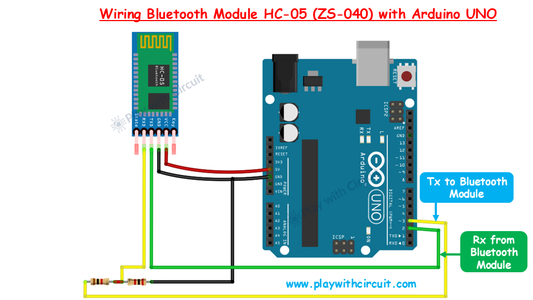 Interfacing Hc 05 Bluetooth Module With Arduino 5 Steps Instructables 7505
