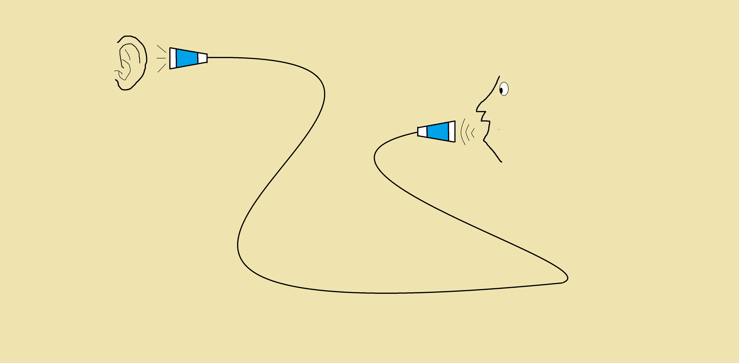 Handmade String Phone ! : 4 Steps - Instructables