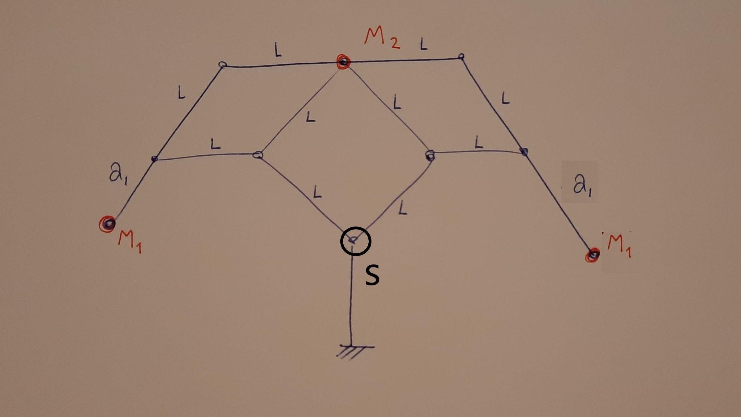 Principal Vector Linkage : 5 Steps (with Pictures) - Instructables