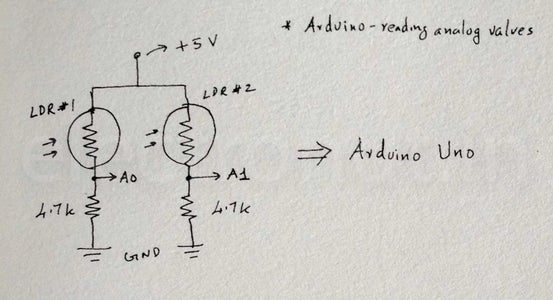 Plotting Real Time Data From Arduino Using Python Matplotlib Instructables