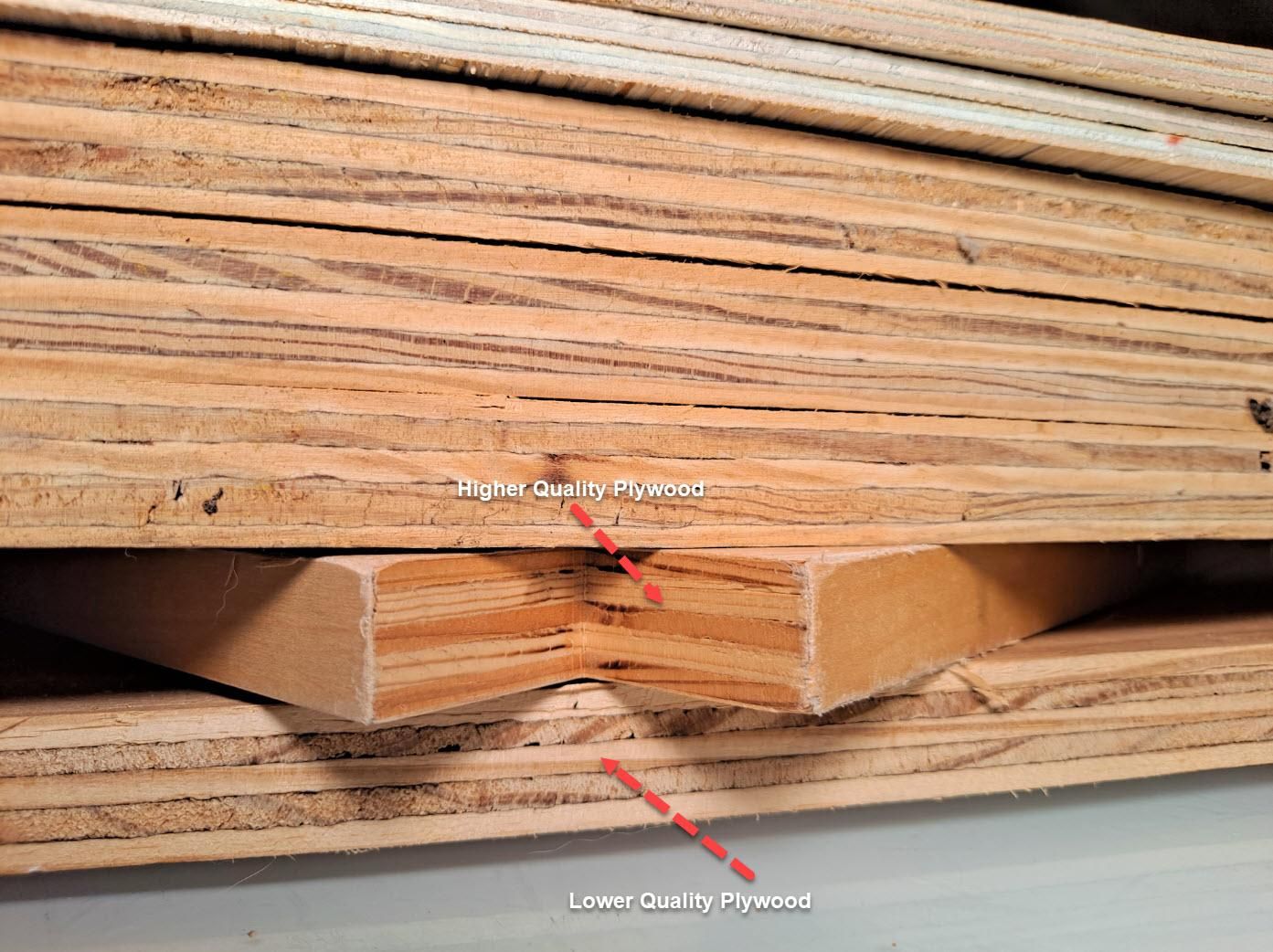 Better Bent Lamination Forms : 9 Steps (with Pictures) - Instructables