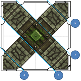 Minecraft - No Glue Cubes : 9 Steps - Instructables