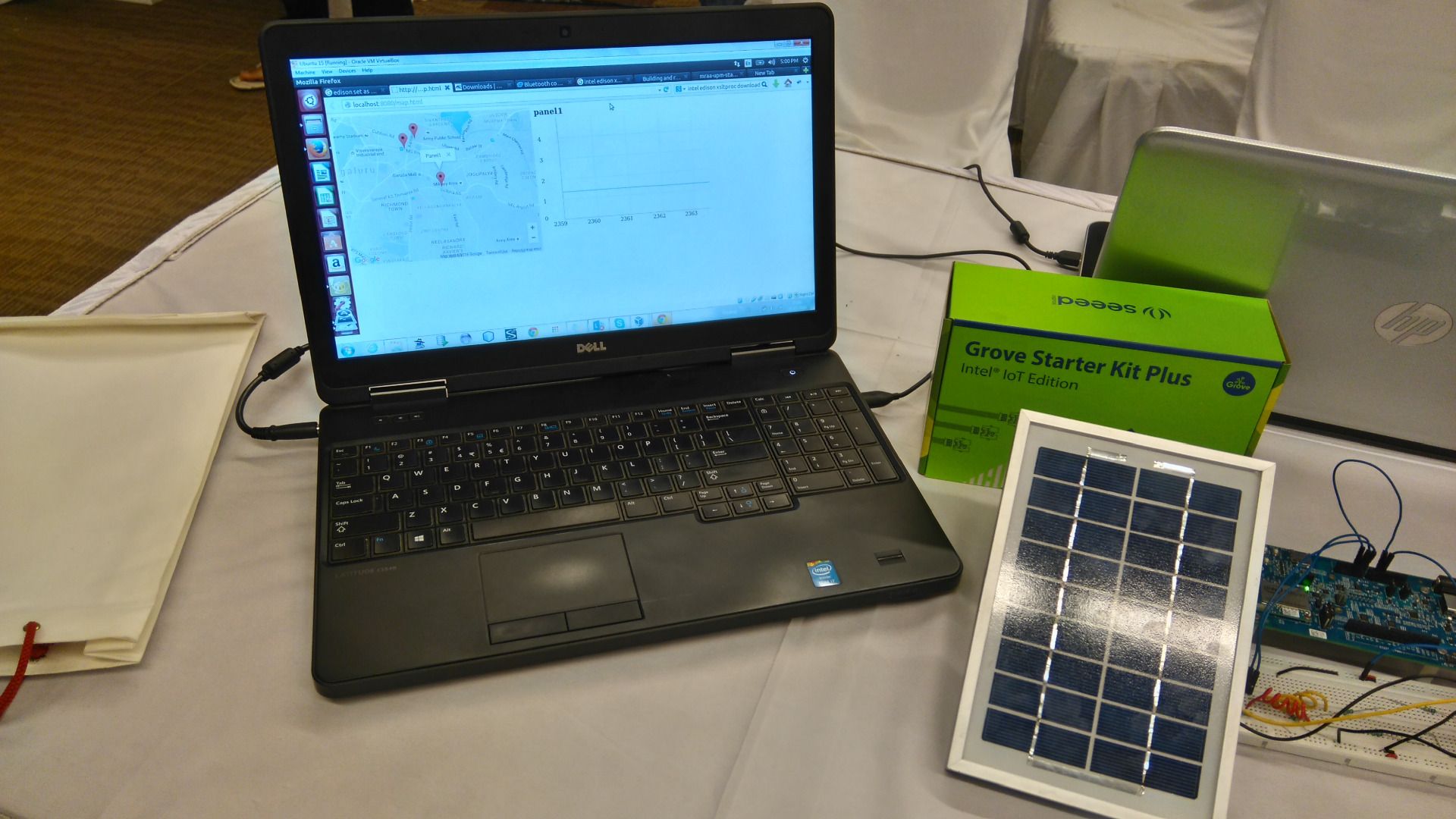 IoT Enabled Solar Power Harnessing (intel IoT) : 3 Steps - Instructables