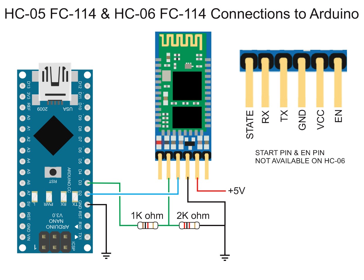 Program Your Arduino With an Android Device Over Bluetooth : 6 Steps ...