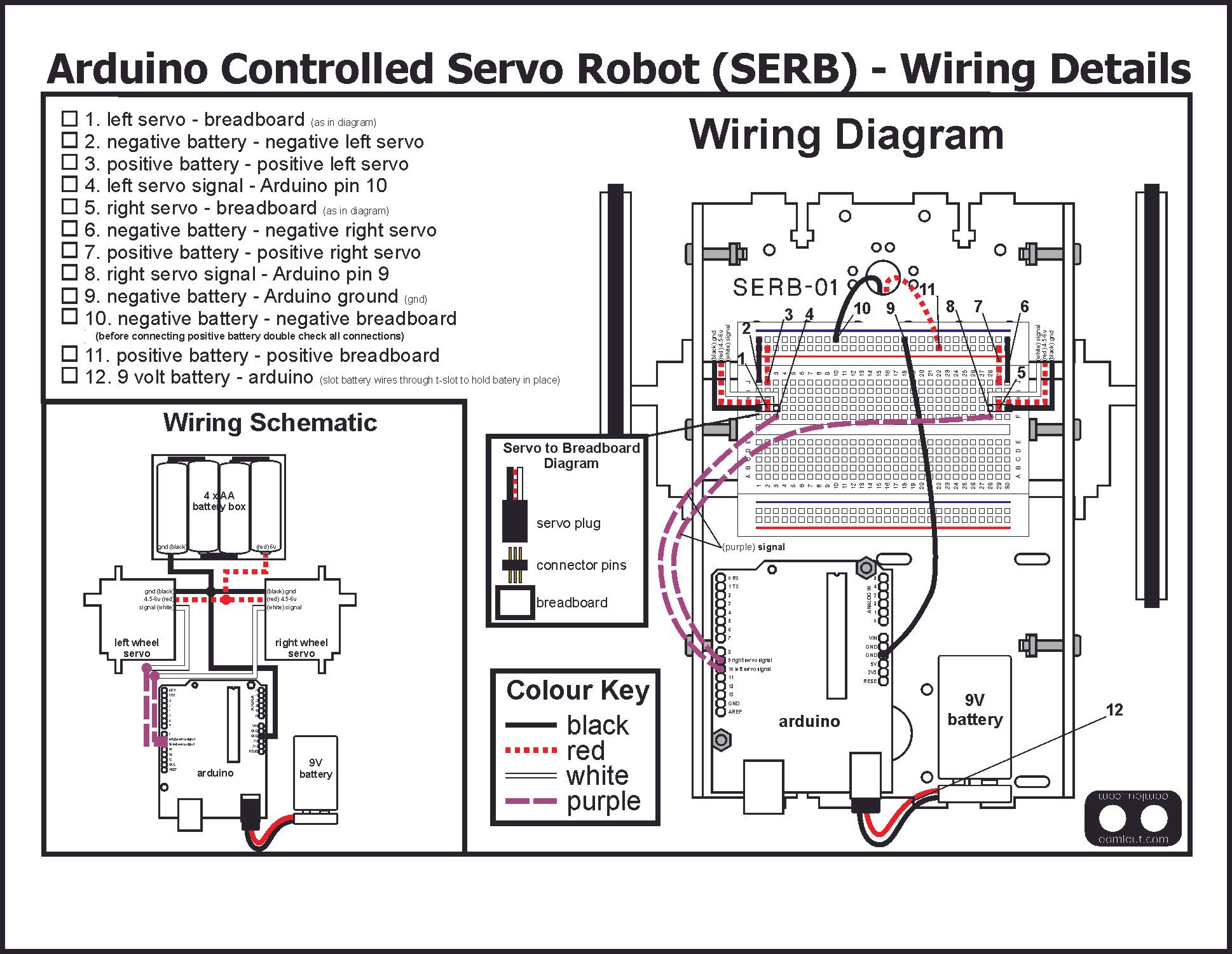 Arduino Controlled Servo Robot (SERB) : 7 Steps (with Pictures) - Instructables
